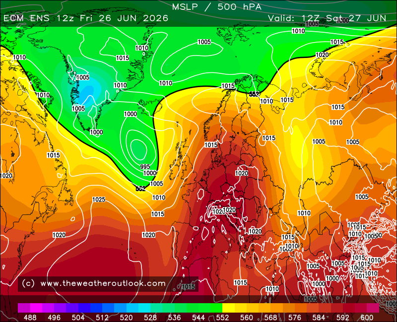 ECMWF Ensemble charts