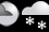 7 Day Weather Forecast Sunderland, Tyneandwear