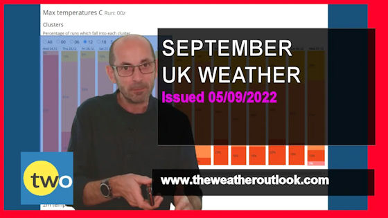 30 Day UK Weather Forecast